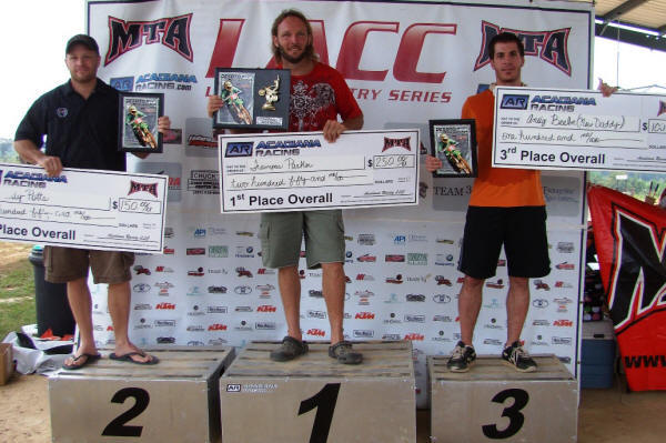 Kevin Joubert's Instagram, Twitter & Facebook on IDCrawl